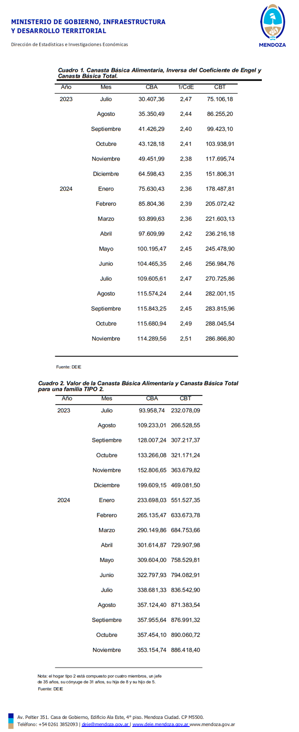 Dirección de Estadísticas e Investigaciones Económicas - Gobierno de ...